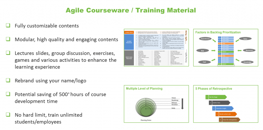 360PMO - PMI Agile Project Management Training & Consulting in Canada